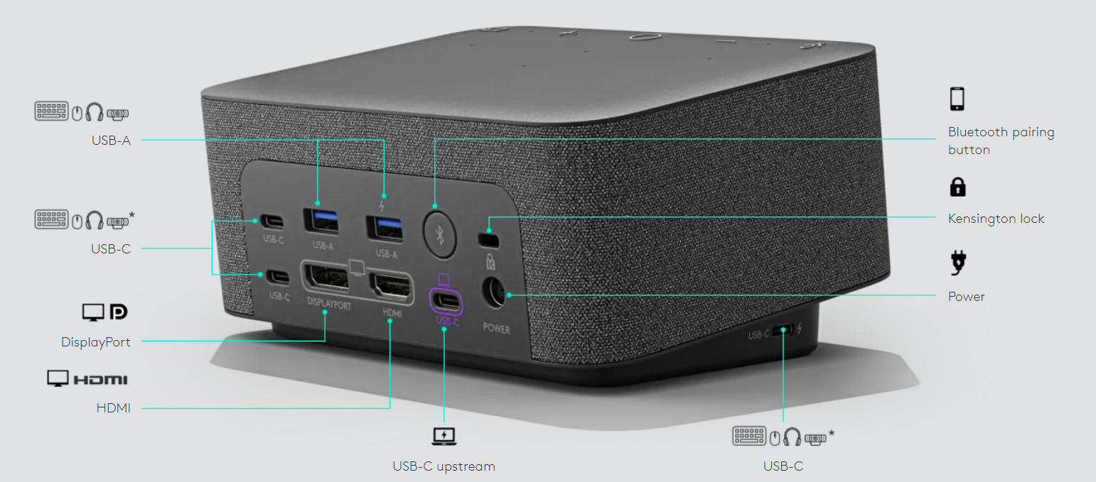 Thiết bị mở rộng cổng kết nối Logitech Logi Dock-GRAPHITE-USB-N/A-EMEA ...